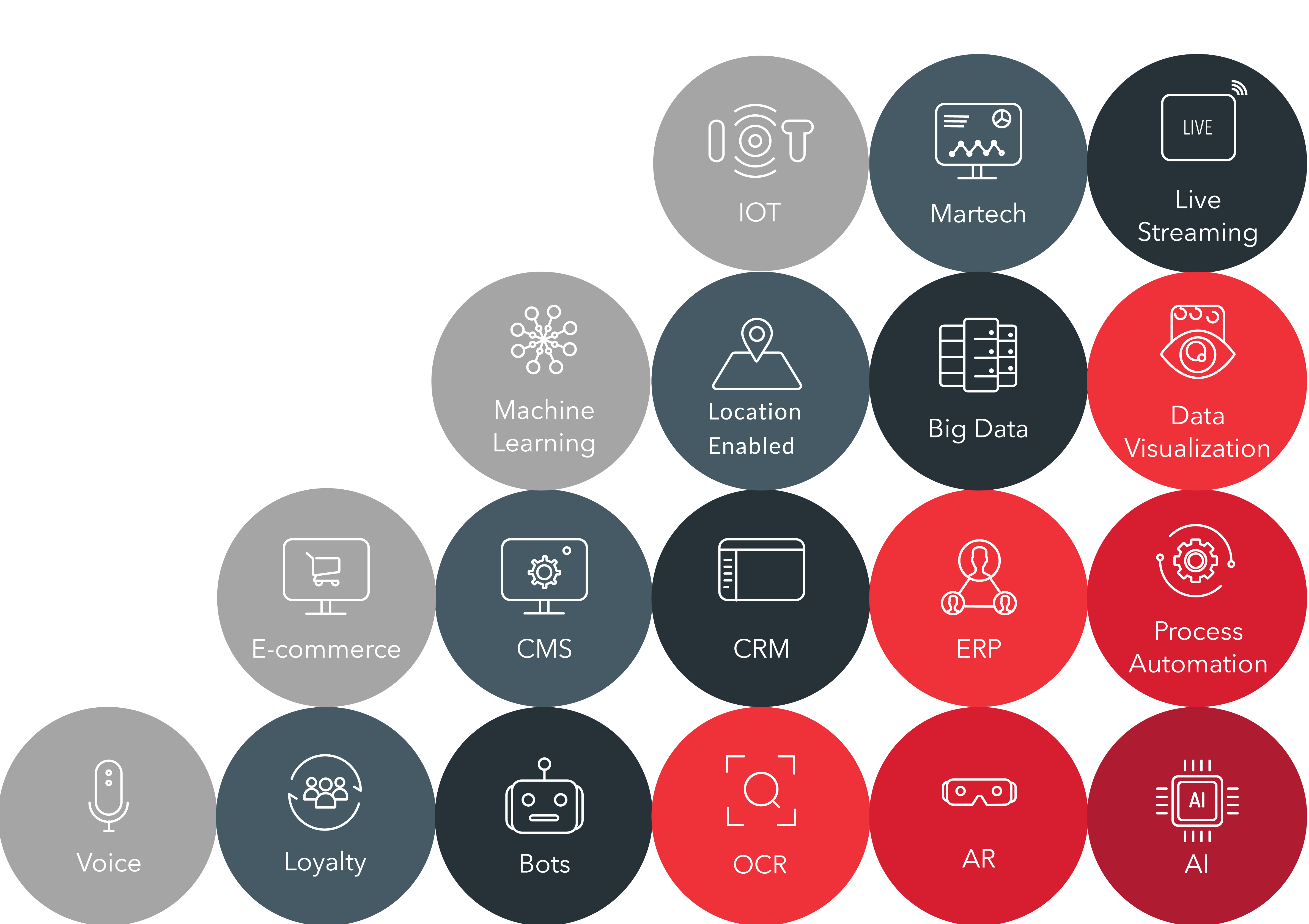 ITech-Mentor- IT Solutions and Services Company